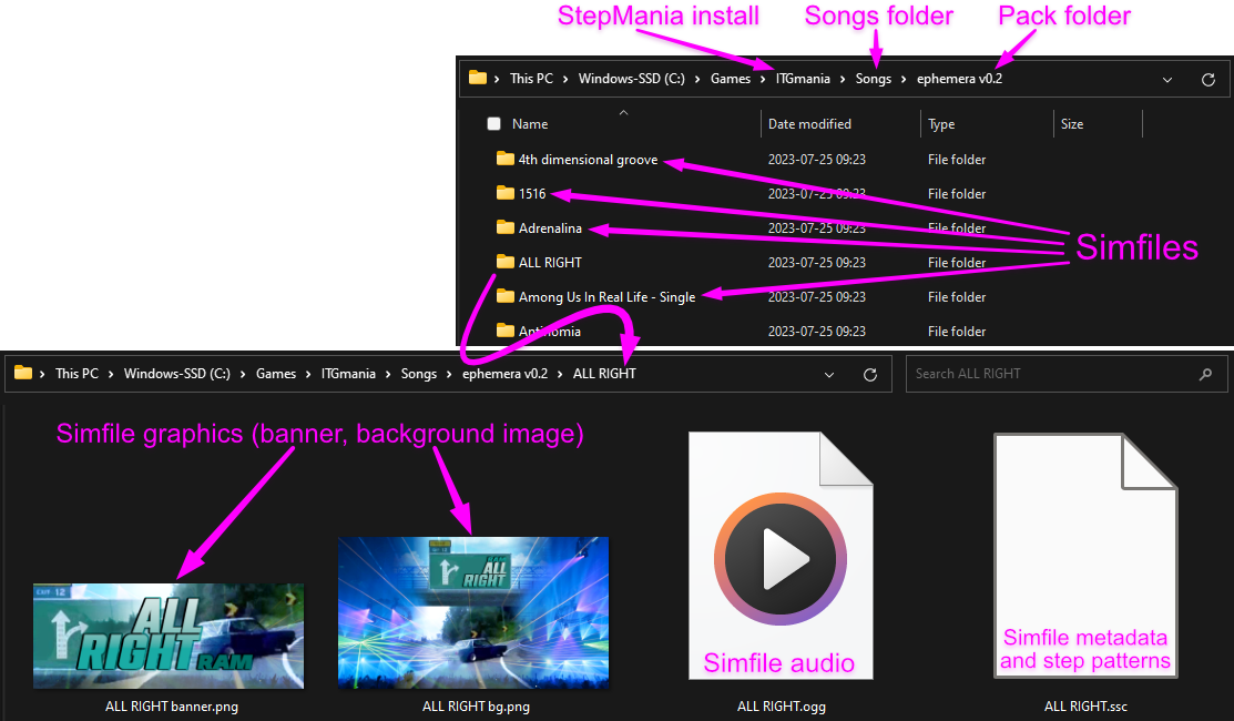 Simfile Creation Resources – International Timing Collective